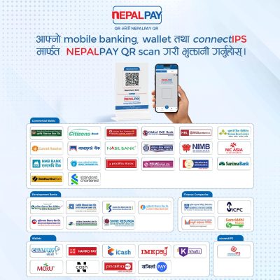 NEPALPAY QR - Nepal Clearing House Limited